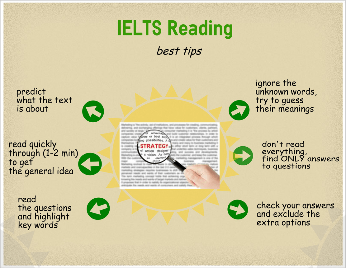6 Reading 6-reading